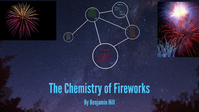 The Chemistry of Fireworks by Ben Hill on Prezi