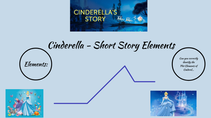 Cinderella's Story Elements by angie mroczkowski on Prezi