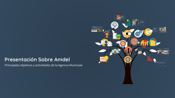 Presentación Sobre Amdel by Melany Toledo on Prezi