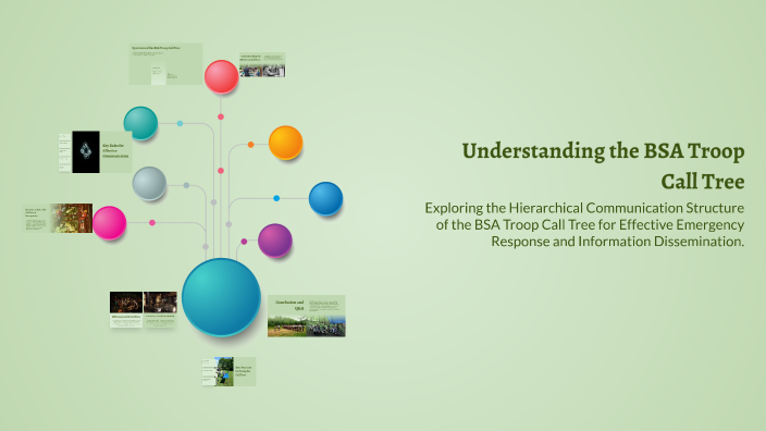 Understanding the BSA Troop Call Tree by Emma Batson on Prezi