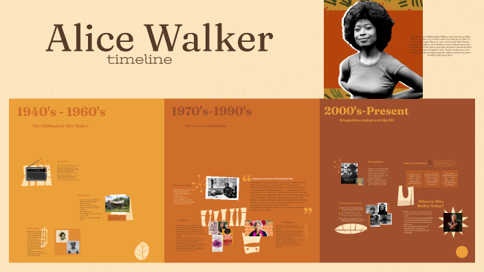 Alice Walker by Rachel Marrero on Prezi