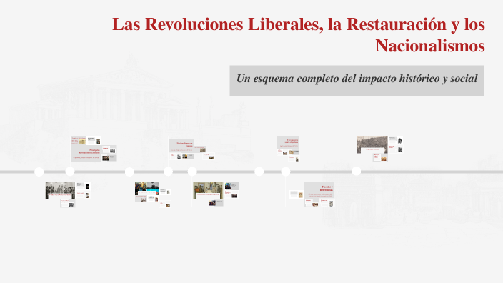 Las Revoluciones Liberales, la Restauración y los Nacionalismos by S-ergio 007 on Prezi