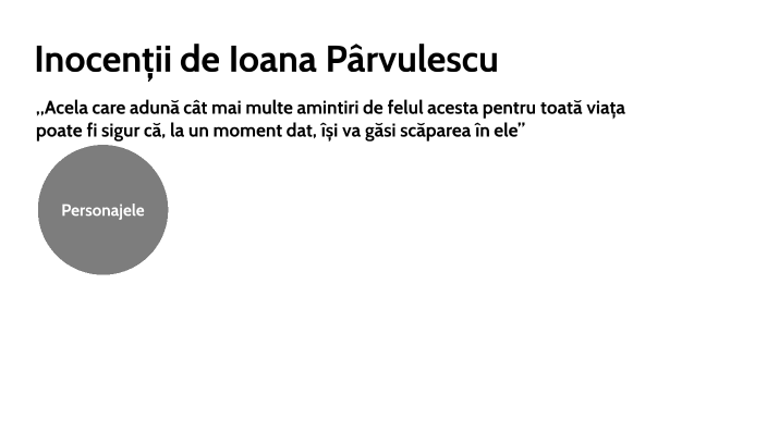 Inocentii by Cristina on Prezi