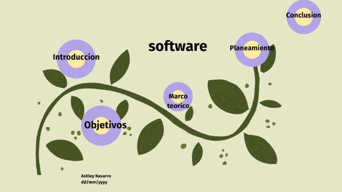 implementacion del software by Ashley Navarro on Prezi