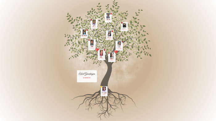 Lucas Family Tree by Catherine Lucas on Prezi