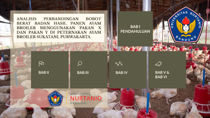 ANALISIS PERBANDINGAN BOBOT BERAT BADAN HASIL PANEN AYAM BROILER ...