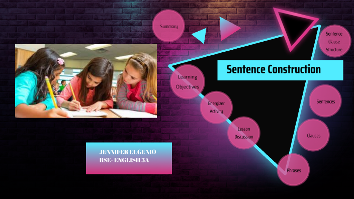 Sentence construction by Jennifer Eugenio on Prezi