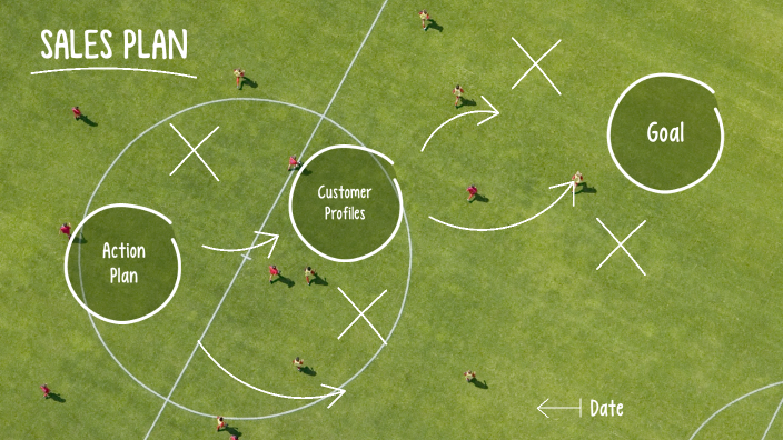 Plan Club Cumbres by Victor Rivera on Prezi