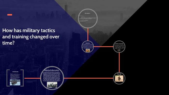 How has military tactics and training changed over time? by James Wolf ...