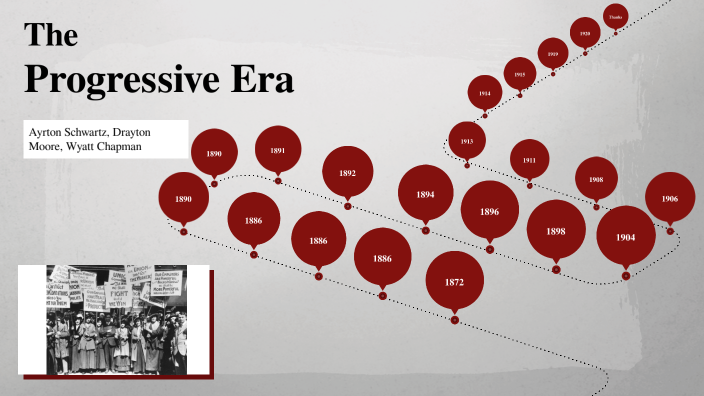 APUSH Project Timeline by Ayrton Schwartz on Prezi