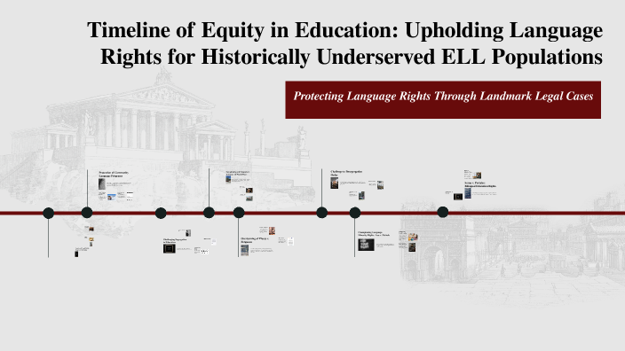 Timeline of Equity in Education: Upholding Language Rights for ...