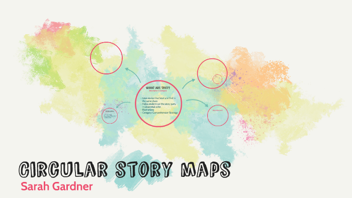 Circular story maps by Sarah Gardner on Prezi