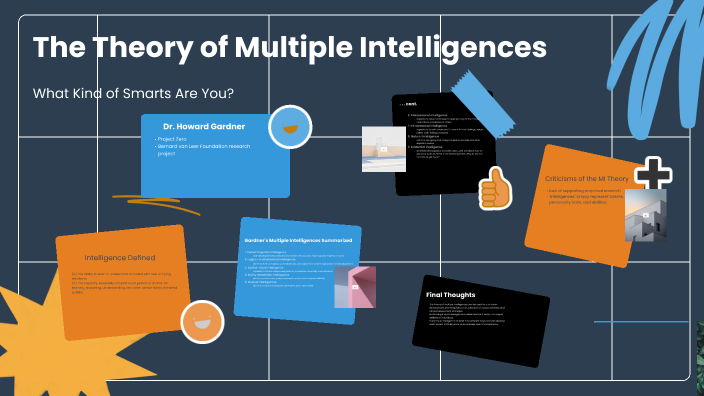The Theory of Multiple Intelligences by Jade Consul on Prezi