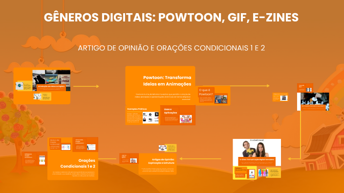 GÊNEROS DIGITAIS: POWTOON, GIF, E-ZINES by #SIVONE# Lima on Prezi