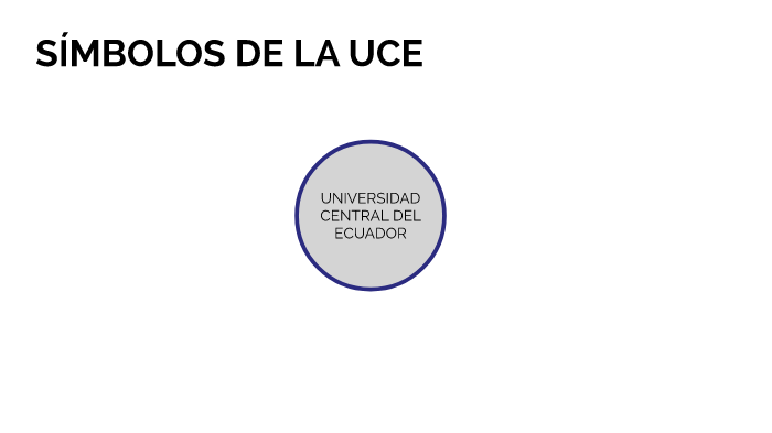 símbolos uce by Vanessa Ayala on Prezi
