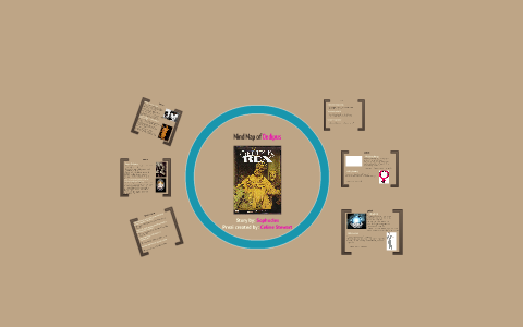 Mind Map of Oedipus by Celine Stewart on Prezi