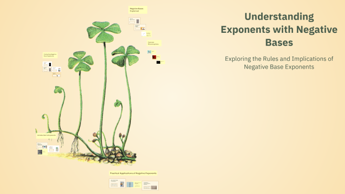 Understanding Exponents with Negative Bases by amany ali on Prezi