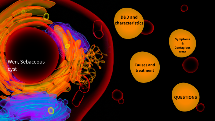 Steatoma- COSMO1 by Celeste Vasquez on Prezi