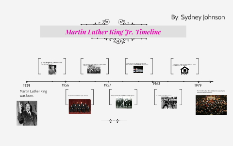 Martin Luther King Jr. Timeline by Sydney Johnson