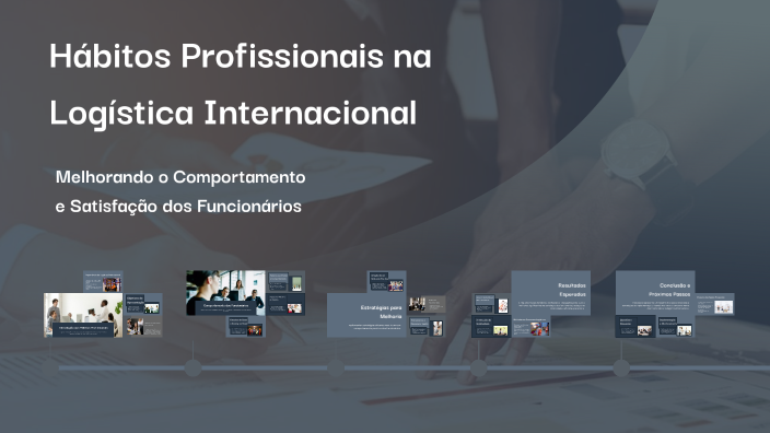 Hábitos Profissionais na Logística by Andretta Soluzioni Elettriche on ...