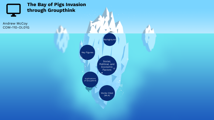 The Bay of Pigs Invasion: Groupthink by Andrew McCoy on Prezi