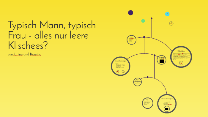 Typisch Mann, typisch Frau - alles nur leere Klischees? by Kamilia Sa ... Typisch Mann, typisch Frau - alles nur leere Klischees? by Kamilia Sa ...