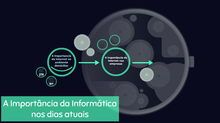 A Importância da Informática nos dias atuais by Raphael Espósito on Prezi