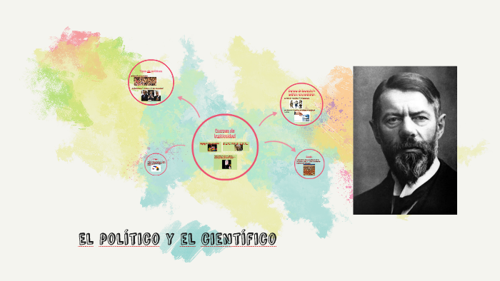 El político y el científico by monse romo on Prezi