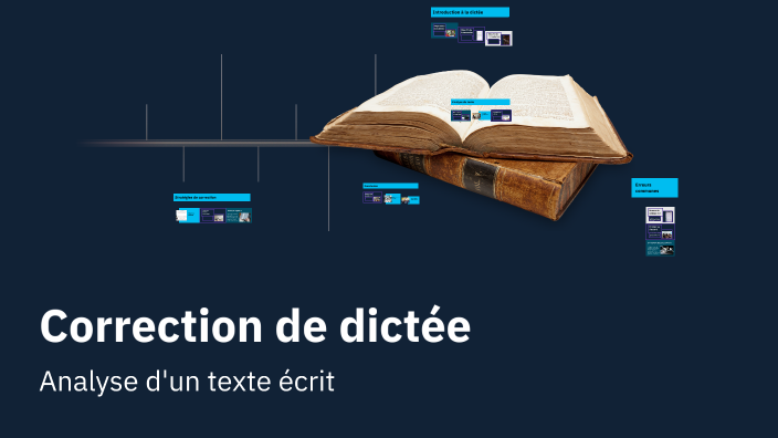 Correction de dictée by Bastien BONANOMI on Prezi