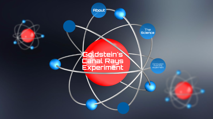 GOLDSTEIN'S CANAL RAY EXPERIMENT by izzah amni18 on Prezi