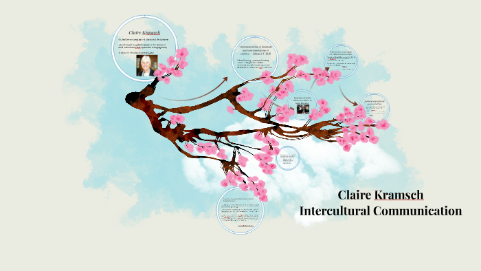 Claire Kramsch by Teressa Bruce on Prezi