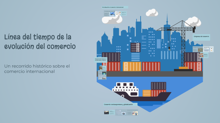 Línea del tiempo de la evolución del comercio by ADOLFO ESTEBAN ESCOTO ...