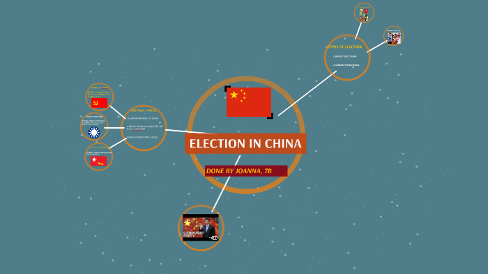 ELECTION IN CHINA by Joanna Jose on Prezi