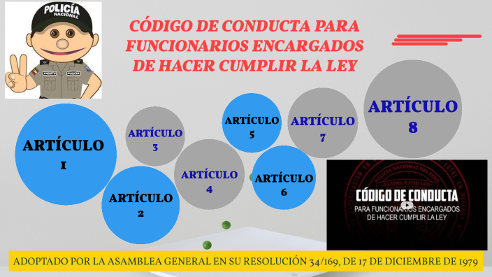 Código de conducta para funcionarios encargados de hacer cumplir la ley by william patricio on Prezi