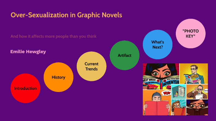 Over-Sexualization in Graphic Novels by Emilie Hewgley on Prezi