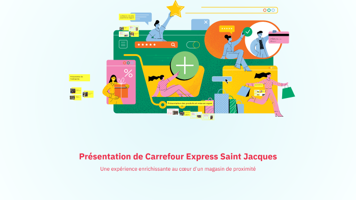 Présentation de Carrefour Express Saint Jacques by kalil cisse on Prezi