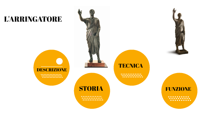 L'ARRINGATORE by cecilia chervatin on Prezi
