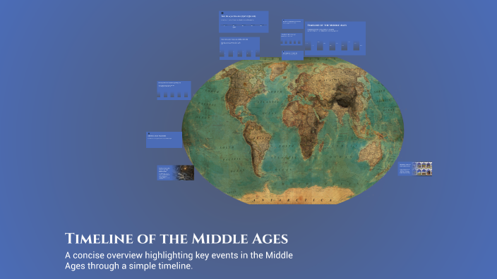 Timeline of the Middle Ages by Ozzy Raine on Prezi