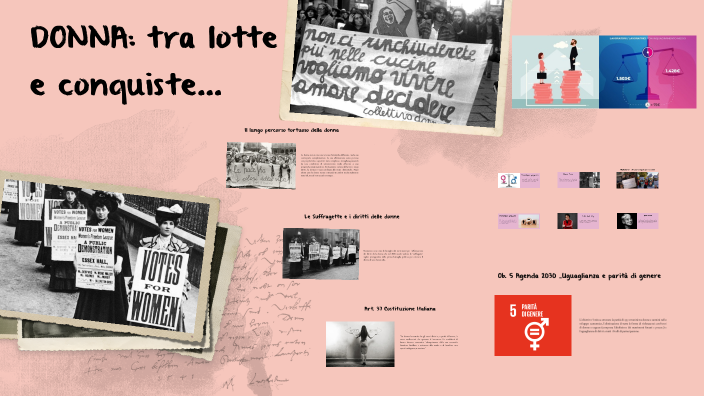Donna: tra lotte e conquiste by Vittoria Di Miceli on Prezi