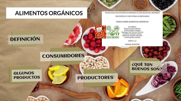 ALIMENTOS ORGÀNICOS by JohanaGlezz Gonzalez on Prezi