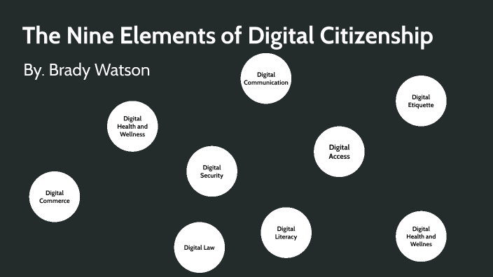 The Nine Elements of Digital Citizenship by Brady Watson on Prezi