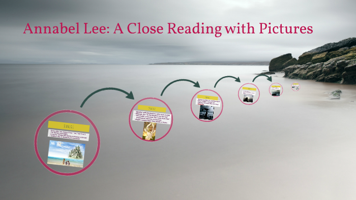 Annabel Lee: A Close Reading with Pictures by Orlando Cervantes on Prezi