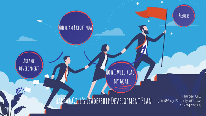 My Leadership Development Plan by harpar gill on Prezi