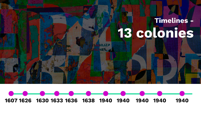 13 colonies timeline by Sara Pepe on Prezi
