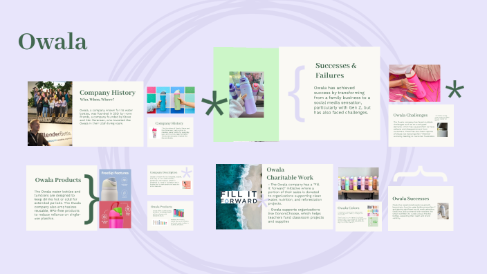 Owala by Hailey Sell on Prezi