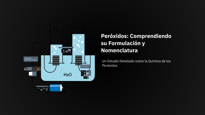 Peróxidos: Comprendiendo su Formulación y Nomenclatura by camilo silva ...