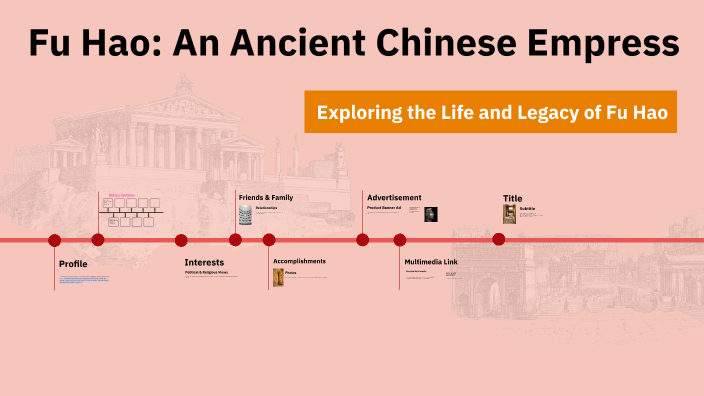 Fu Hao: An Ancient Chinese Empress by natalie youhana on Prezi