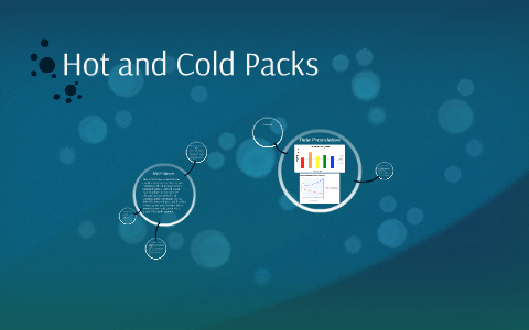 Hot and Cold Packs Chem Lab by on Prezi