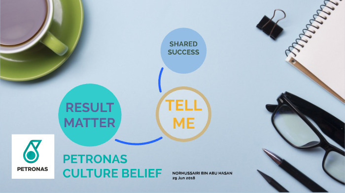 PETRONAS Cultural Belief (PCB) by Norhussairi Abu Hasan on Prezi