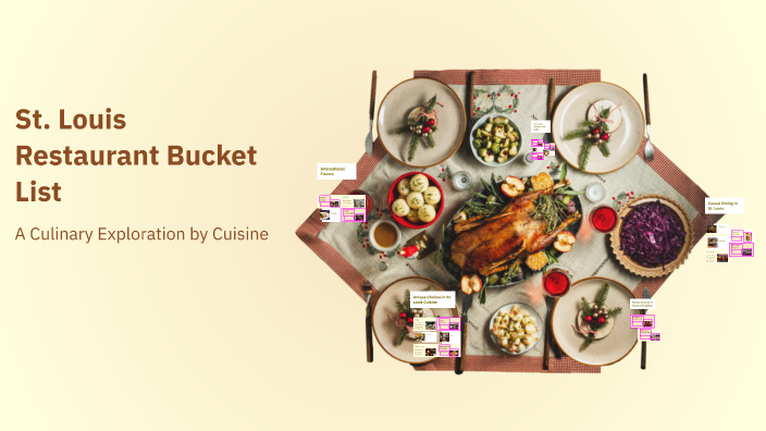 St. Louis Restaurant Bucket List by Chloe Bazzell on Prezi